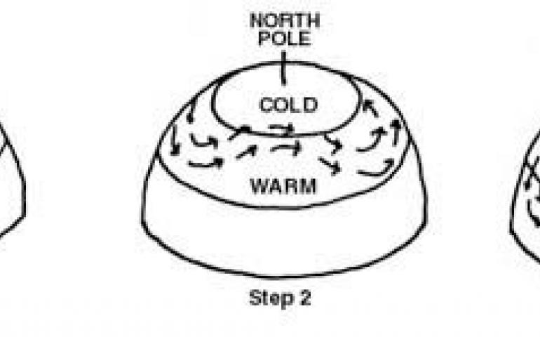 Unusual Weather | Geophysical Institute